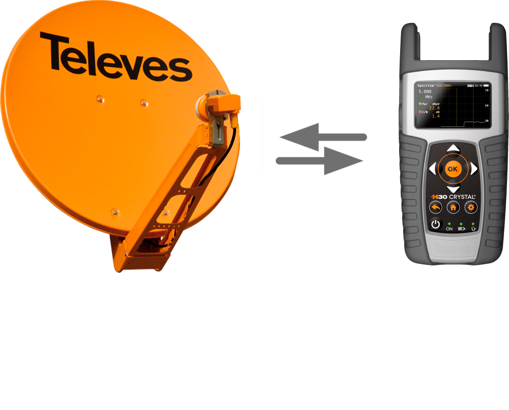 H30Crystal | Televes